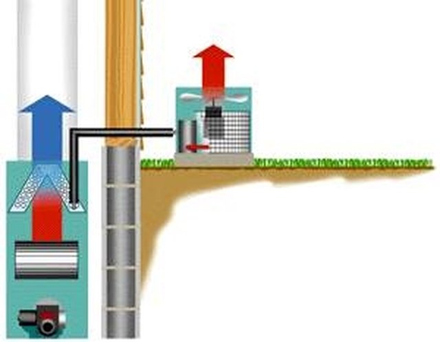 How to Install Central Air Conditioning | Hunker How to Install Central Air Conditioning | Hunker
